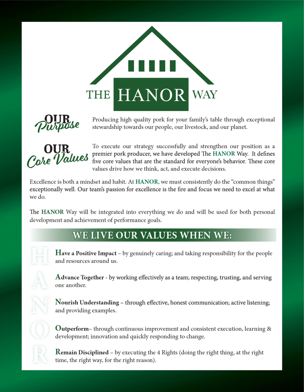 The HANOR Way | The Hanor Company